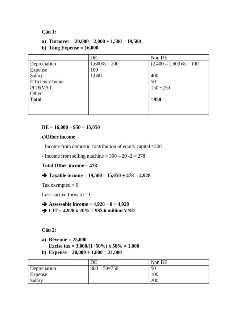 CIT-EX-8 | PDF | Expense | Taxes
