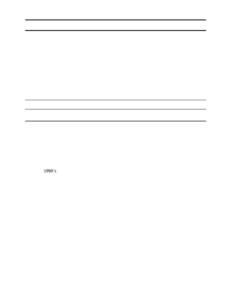 Unit 1 - MHR - Sem 2 | PDF | Human Resource Management | Human Resources