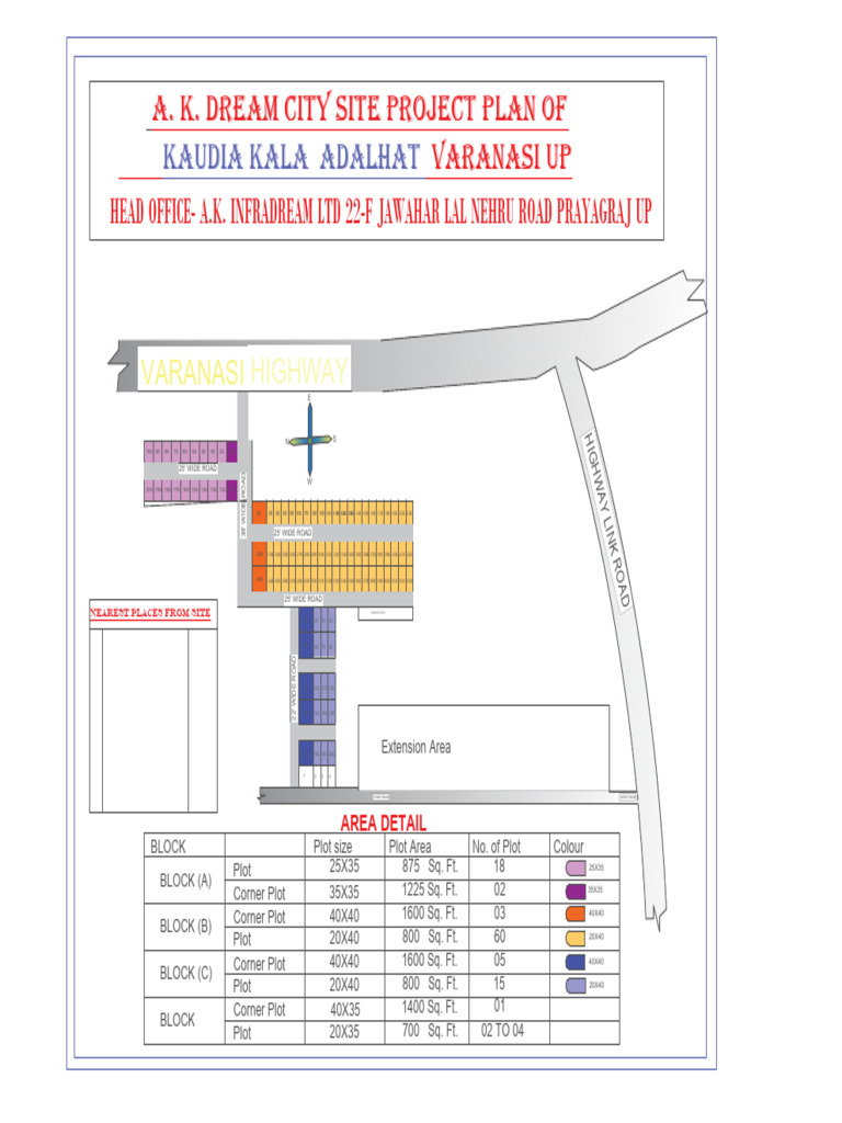 Adalhat Varanasi | PDF