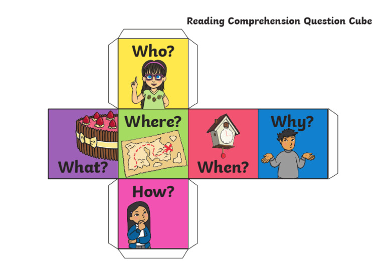 Comprehension Question Cube Net | PDF