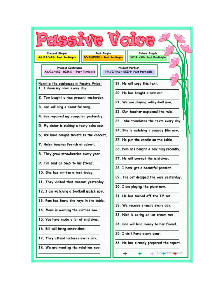 Passive voice worksheet | PDF