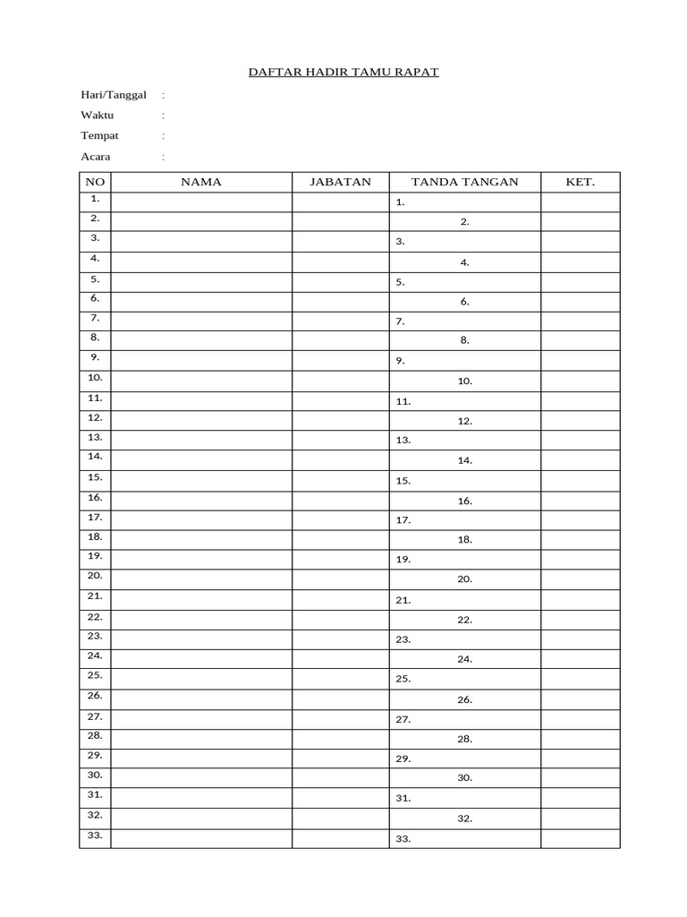 Daftar Hadir Tamu Rapat | PDF