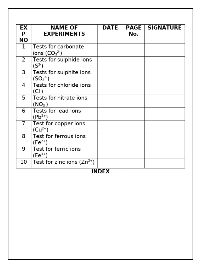 Class - X - Chem Practical (1 To 10) | PDF | Hydroxide | Salt (Chemistry)