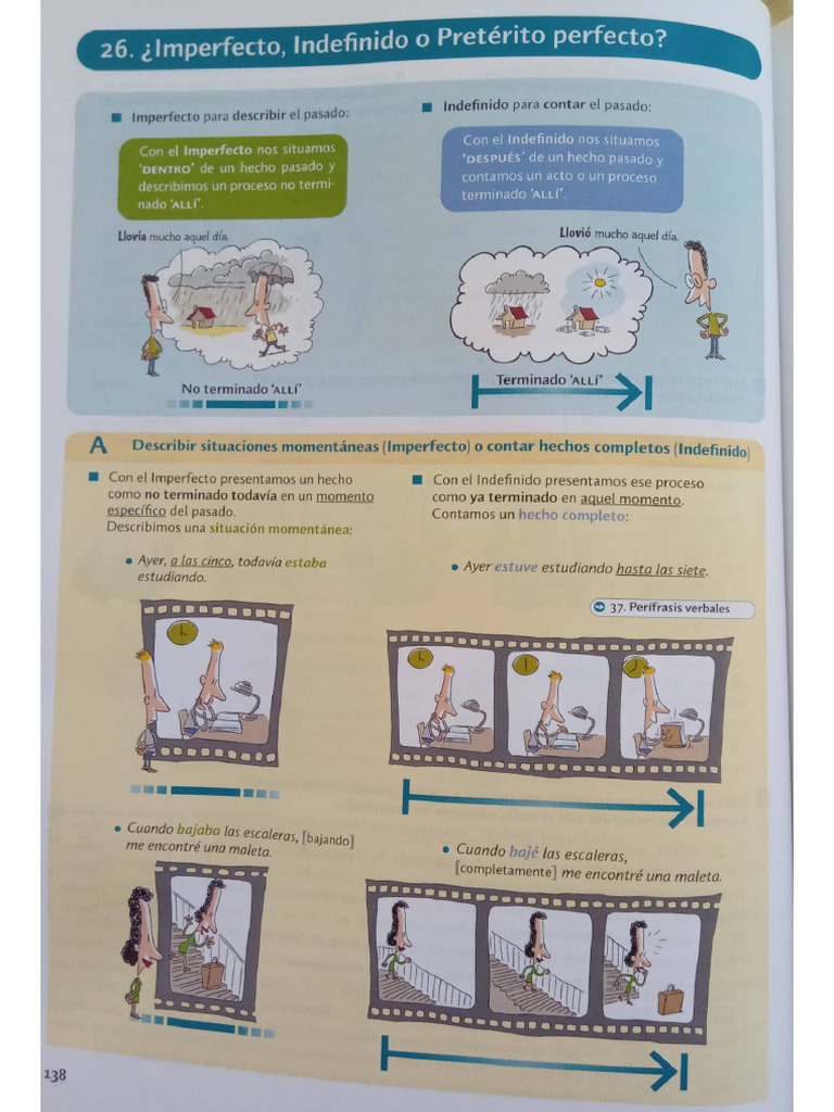Imperfecto, Indefinido o Pretérito Perfecto | PDF