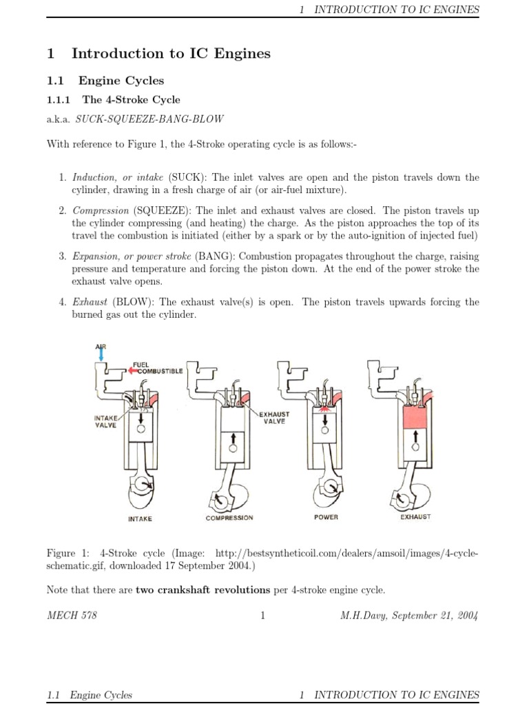 Introduction To IC Engines | Download Free PDF | Internal Combustion ...