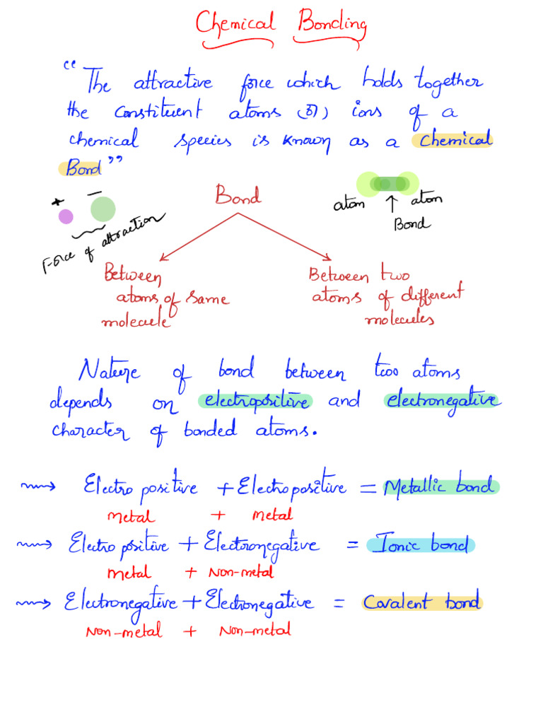 Chemical Bonding | PDF