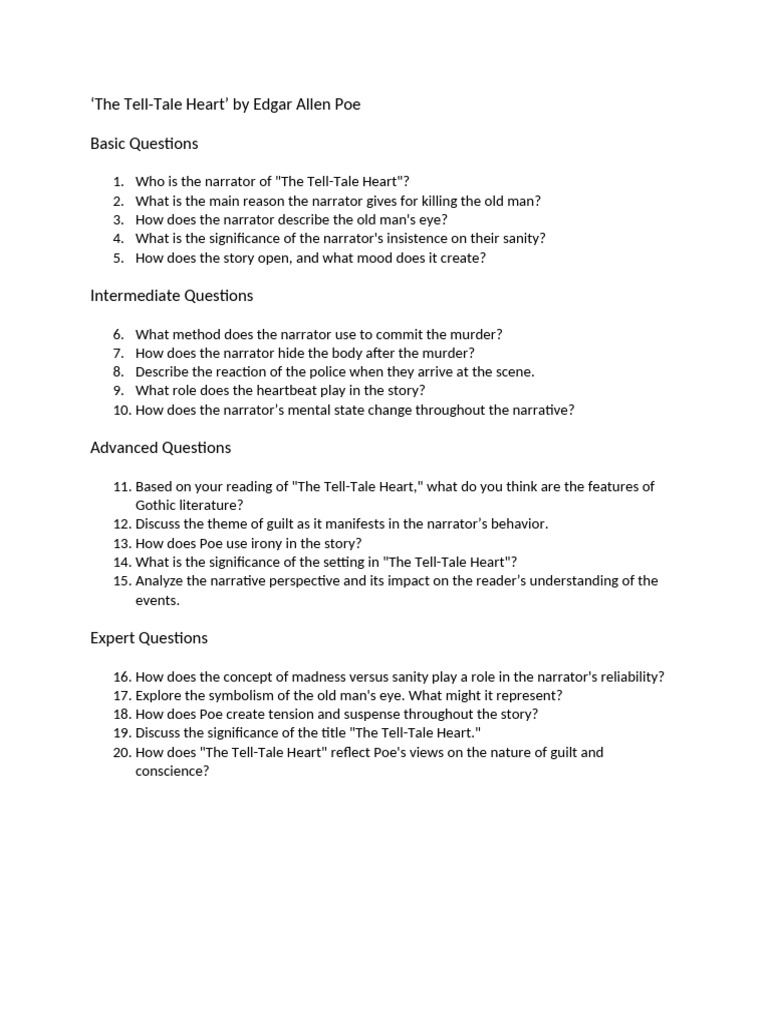 Tell-Tale Heart Questions - 1 | PDF