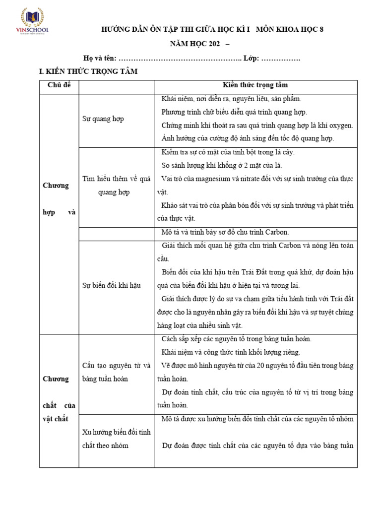 Đề Cương Ôn Tập Thi GKI | PDF