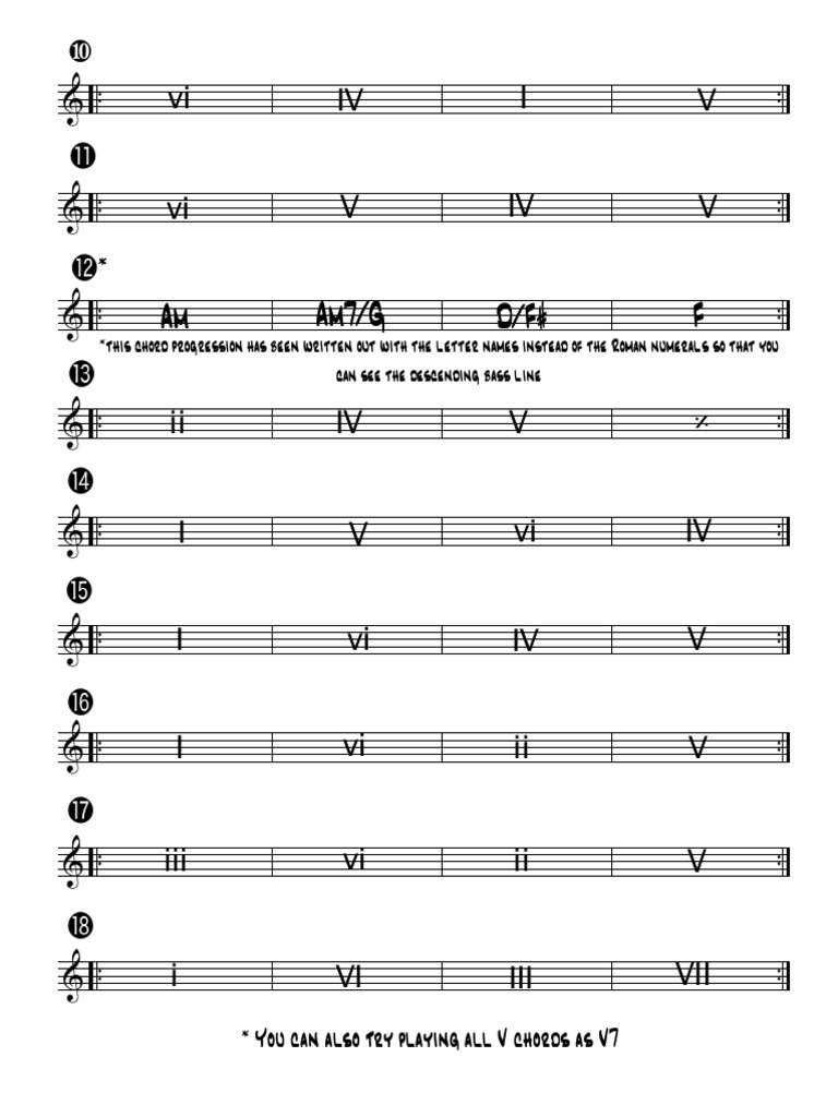 5 Common Chord Progressions | PDF