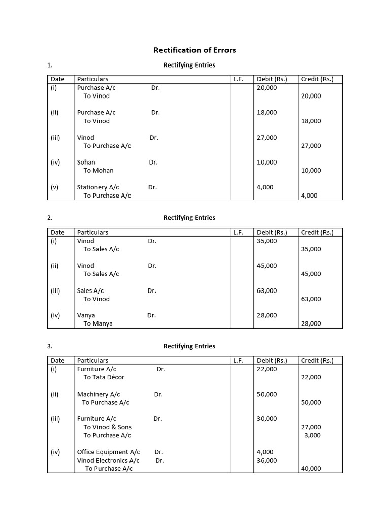 Rectification of Errors | PDF | Debits And Credits | Financial Accounting