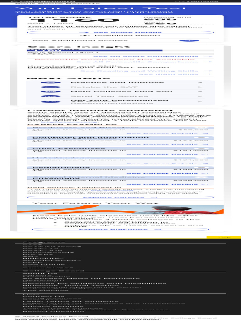 Student Score Reports - Digital Summary | PDF | Sat | Standardized Tests