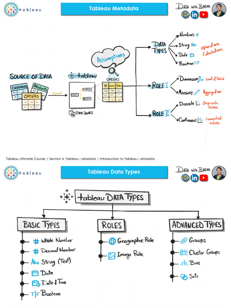 Tableau Metadata and Data Types Guide | PDF | Computing | Information ...
