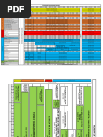 Sample Detailed Manpower Loading | PDF