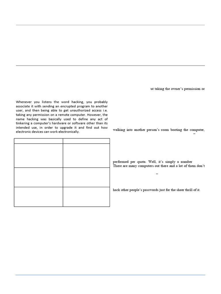 Ethical Hacking | PDF | Security Hacker | White Hat (Computer Security)