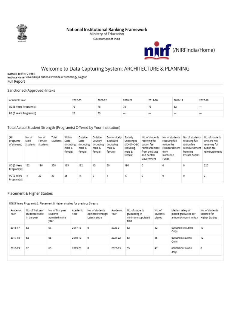 All Report MHRD National Institutional Ranking Framework NIRF | PDF