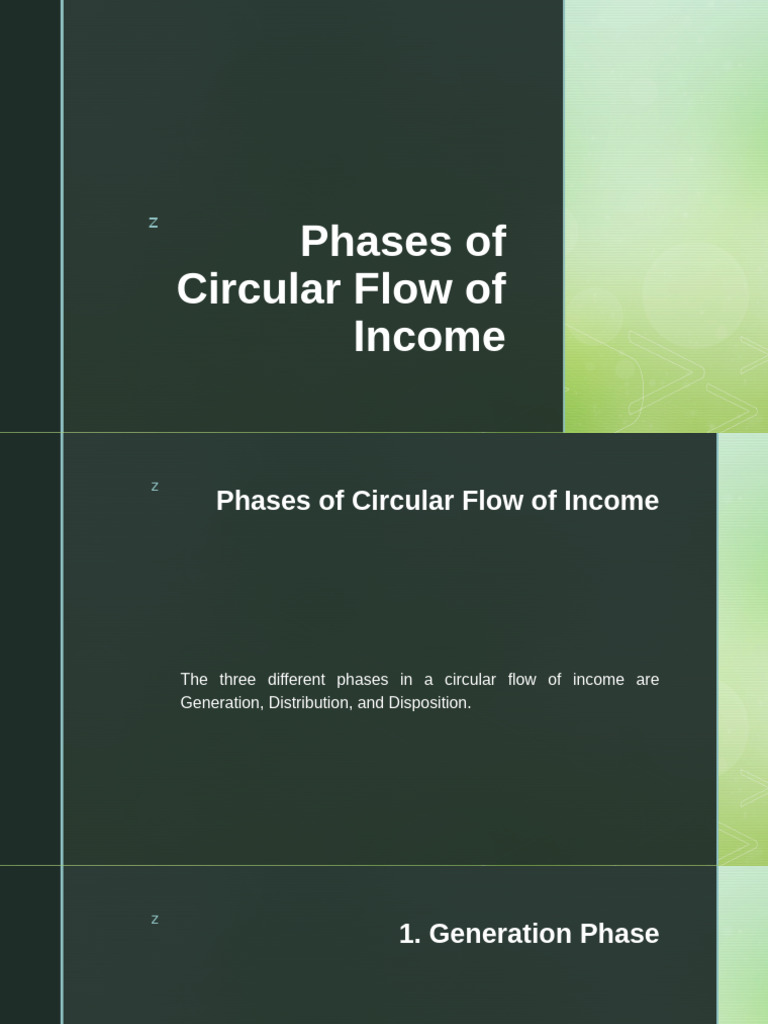 Three Phases of Circular Flow of Income | PDF | Finance & Money ...