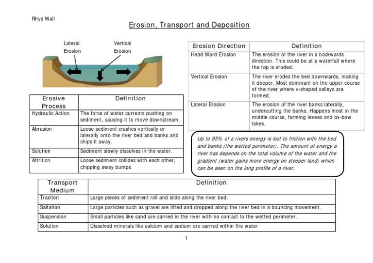 4 - Erosion, Transport and Deposition | PDF