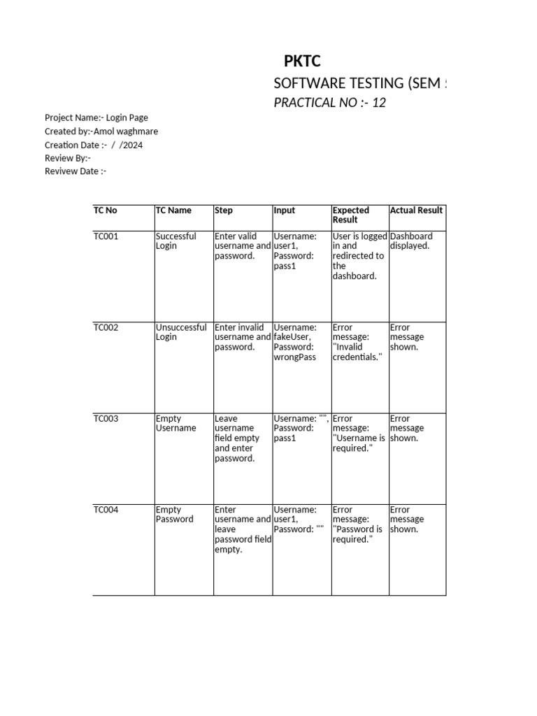 Software Testing Practical No 12 | PDF | Login | Password