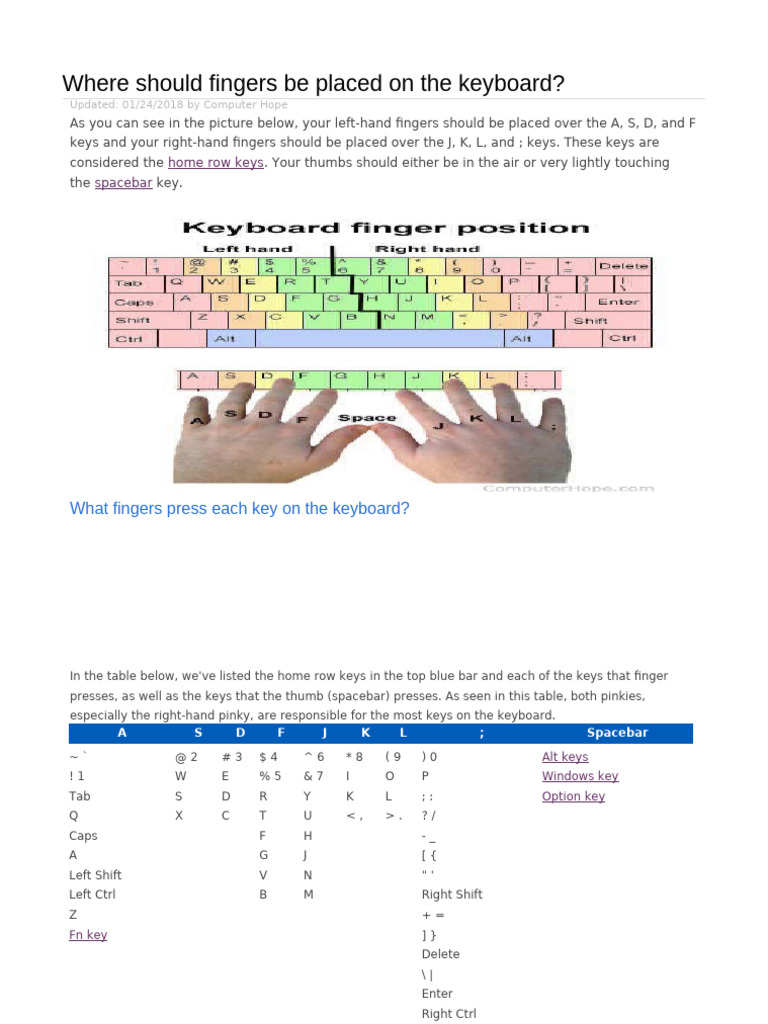 Where Should Fingers Be Placed On The Keyboard | PDF | Hand | Computer ...