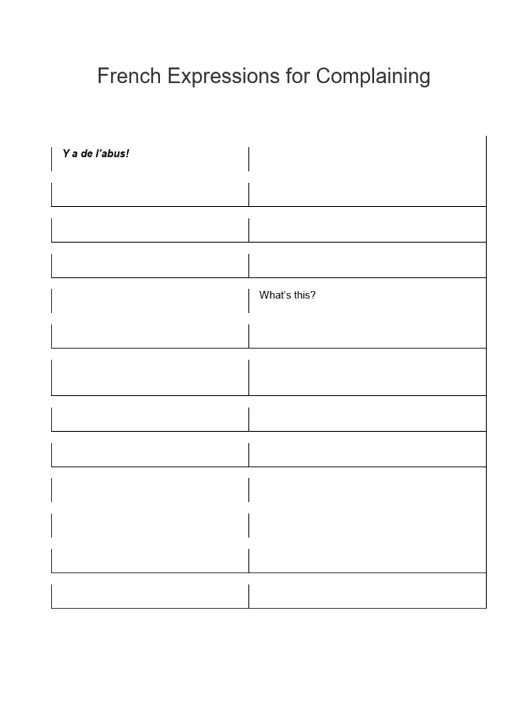 French Expressions For Complaining | PDF