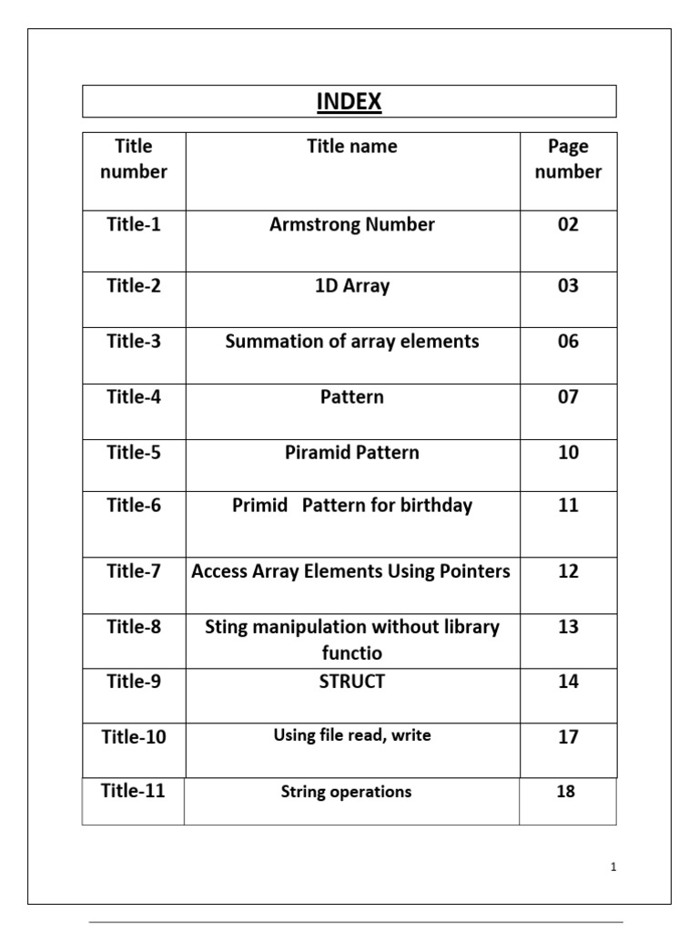 swarna mam lab report | PDF | String (Computer Science) | Pointer ...