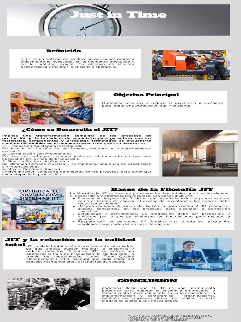 EV8.Infografía de JIT | PDF | Lean Manufacturing | Calidad (comercial)