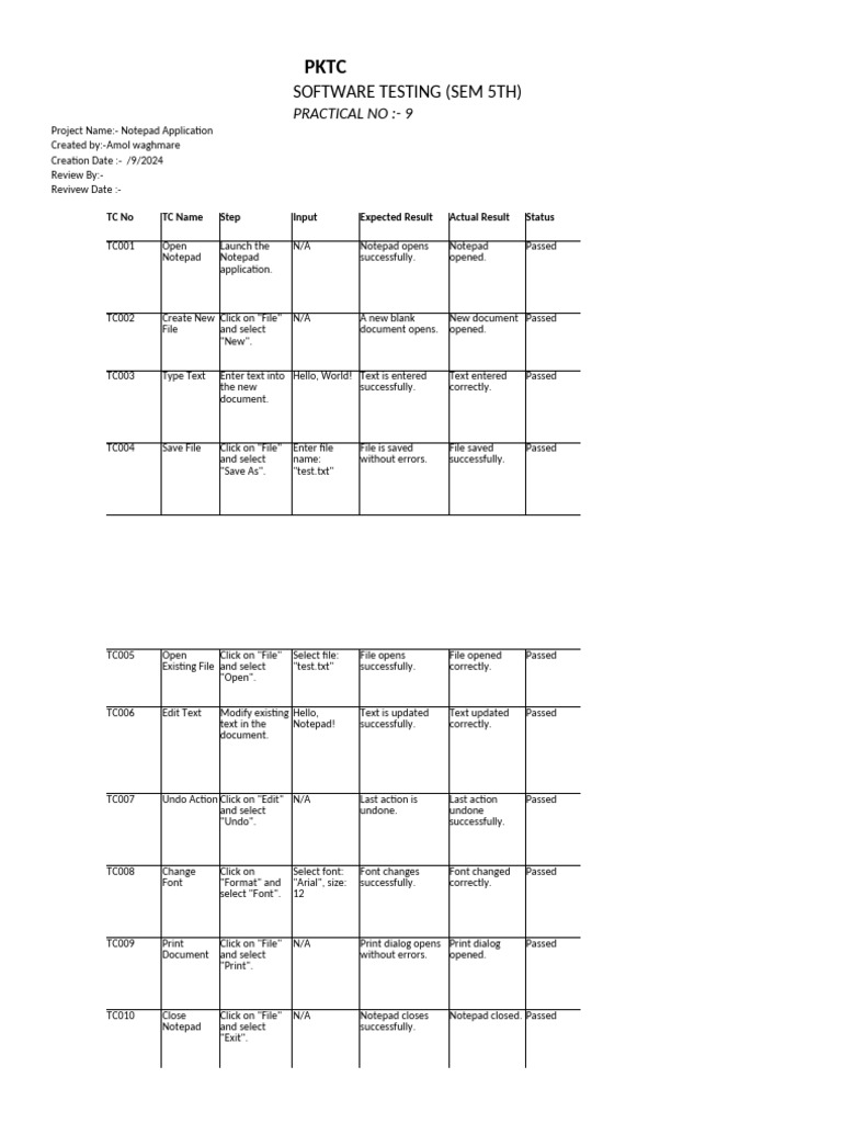 Software Testing Practical No 9 | PDF | Text File | Computing