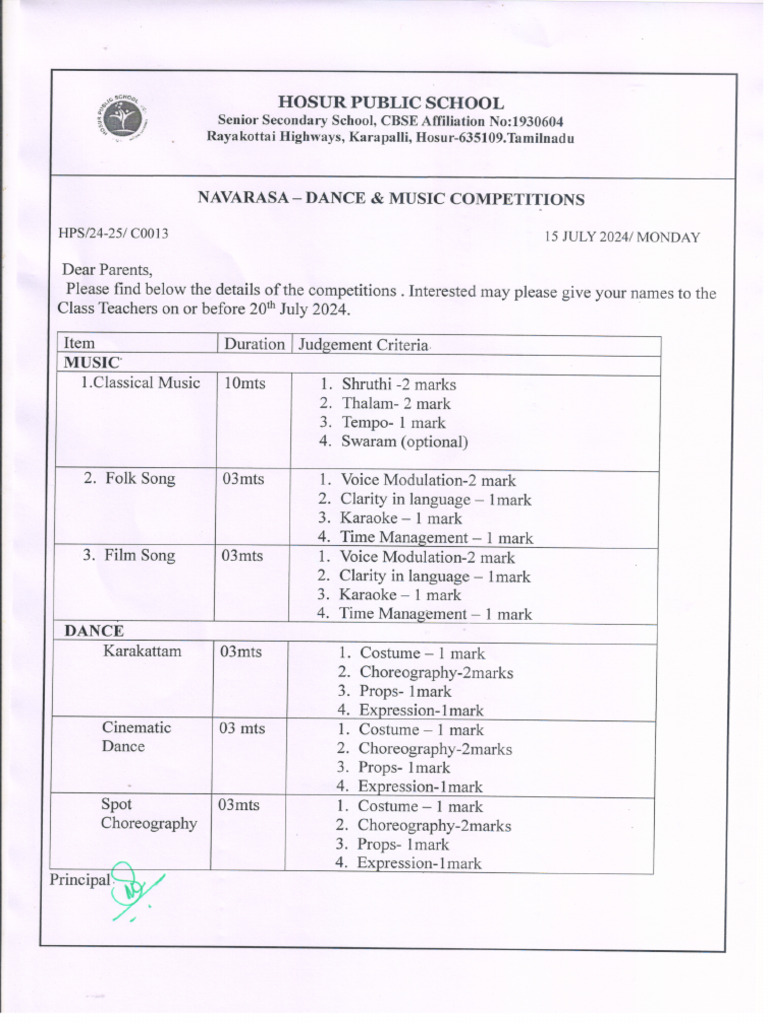 Navarasa C0013 | PDF