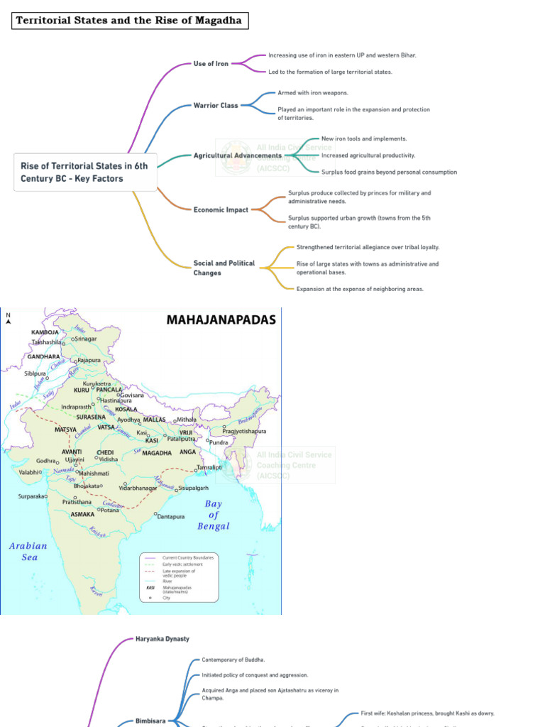 Magadha Empire | PDF