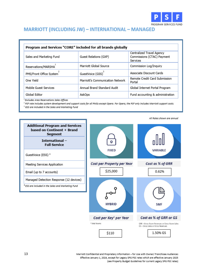 Marriott Global Services Overview | PDF | Service Industries