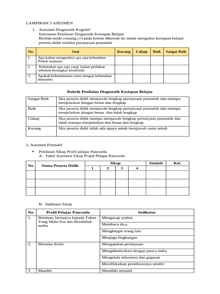 Tabel Asesmen | PDF