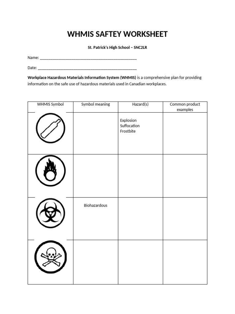 WHMIS Safety for High Schoolers | PDF | Computers