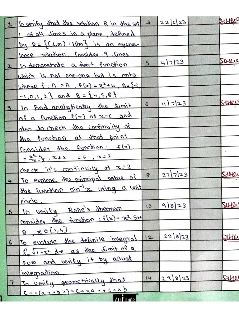 Maths Practical | PDF