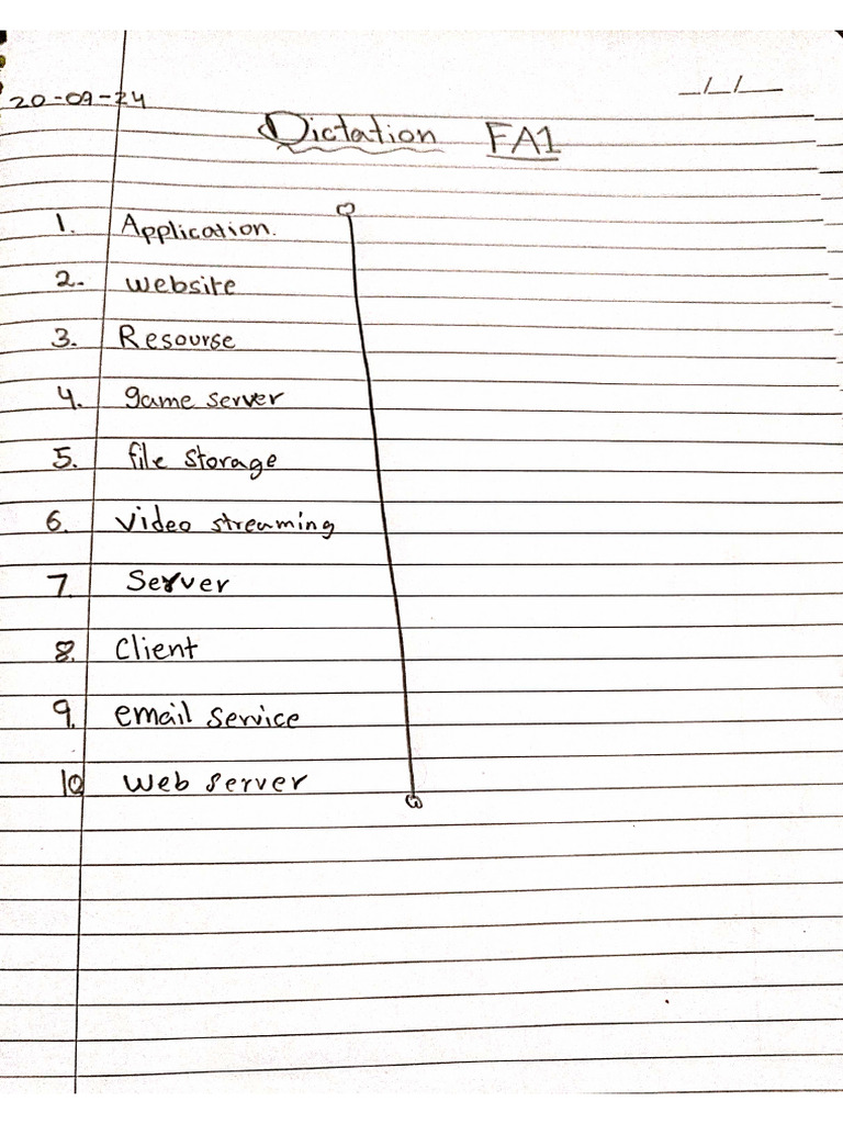 Coumputing Dictation | PDF