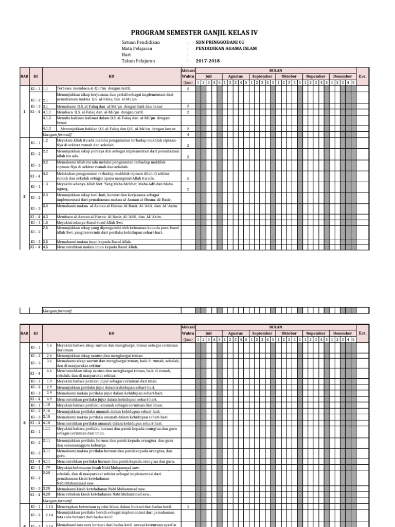 Program PAI Kelas IV SD | PDF