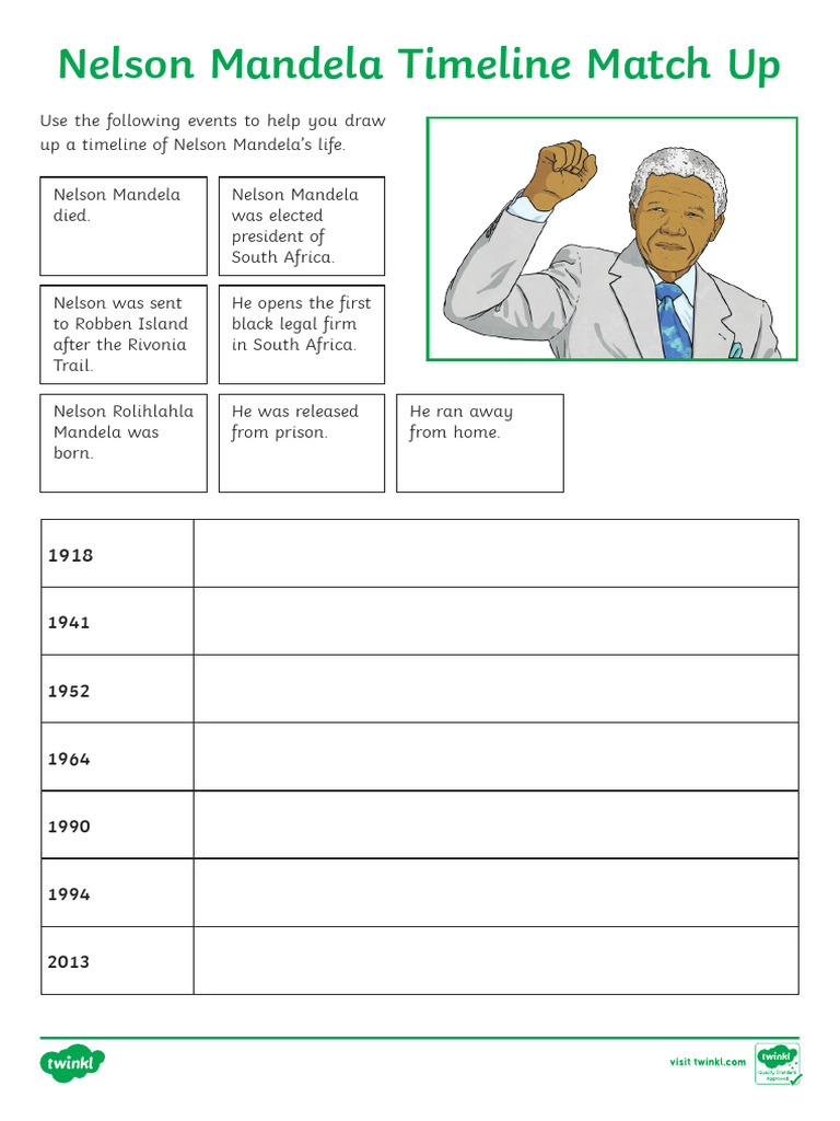 Za2 T 22 Nelson Mandela Timeline Matchup Activity Sheet - Ver - 2 | PDF ...