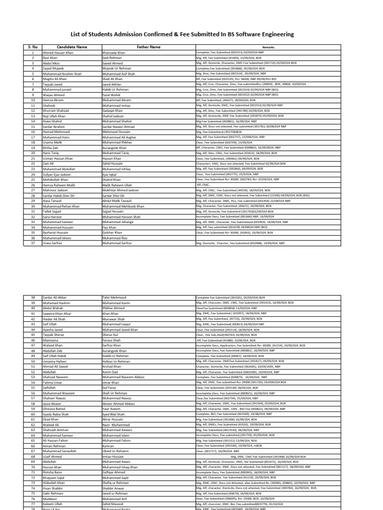 BS-SE-Confirmed | PDF