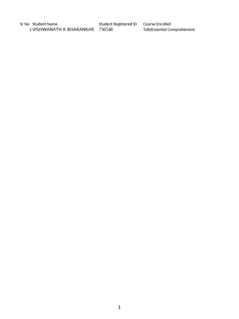 Rescheduling Assessment Vishwanath | PDF