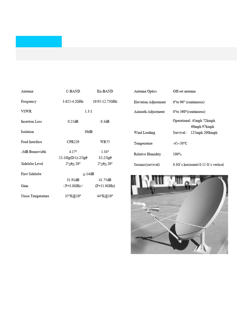 Antenna System Specs for Engineers | PDF