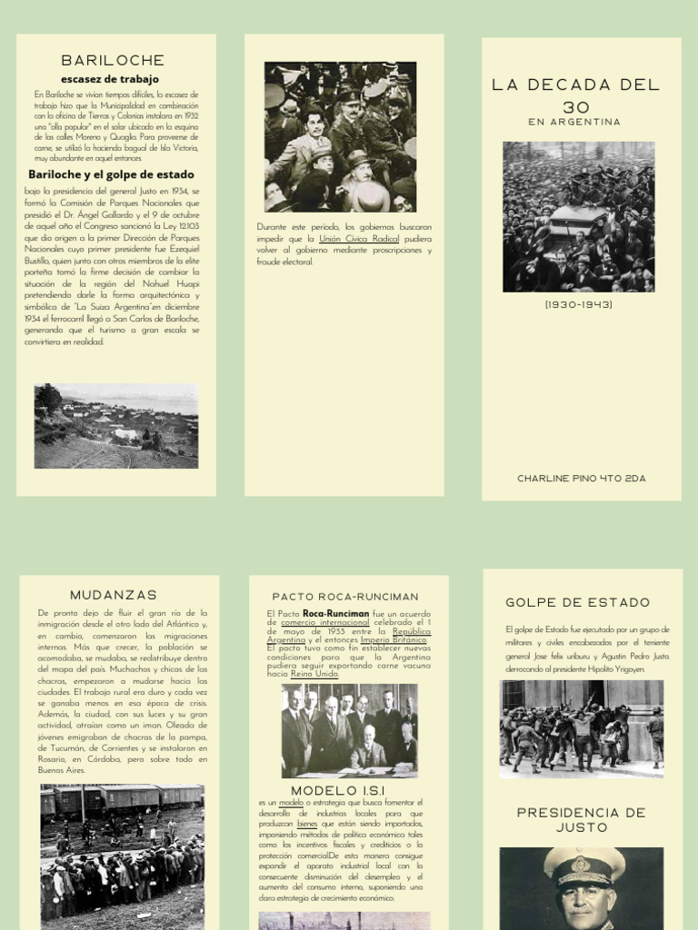 Decada Infame | PDF | Argentina | América del Sur