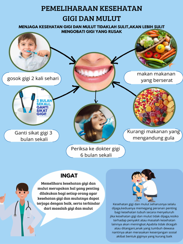 Poster Gosok Gigi 2 Kali Sehari | PDF