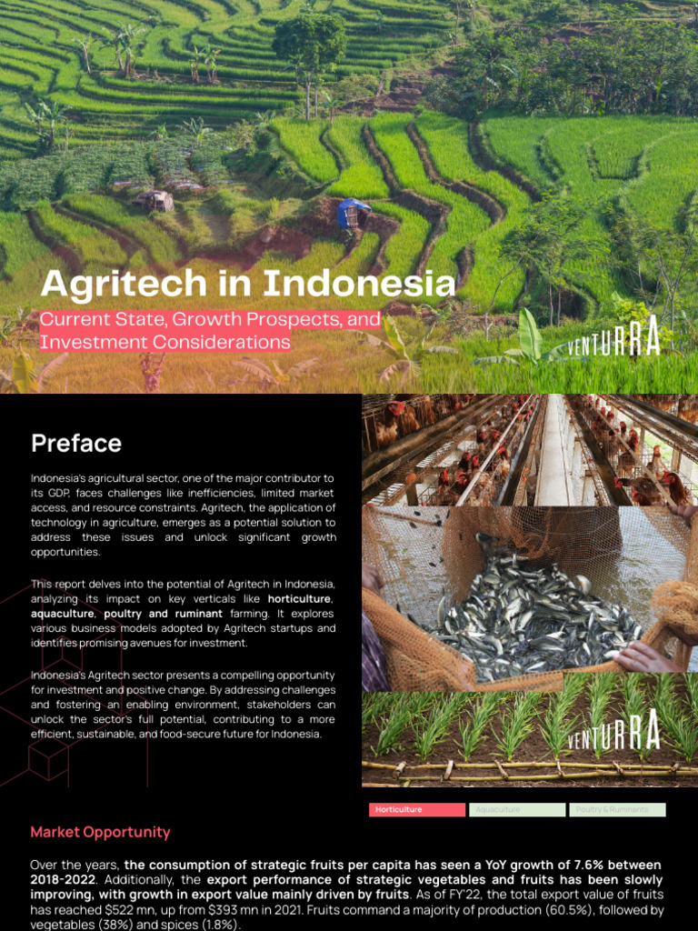 Indonesia's Agritech Potential | PDF | Agriculture | Aquaculture