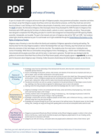 Indigenous vs. Western Worldviews Explained | PDF | Iroquois | Liberal ...