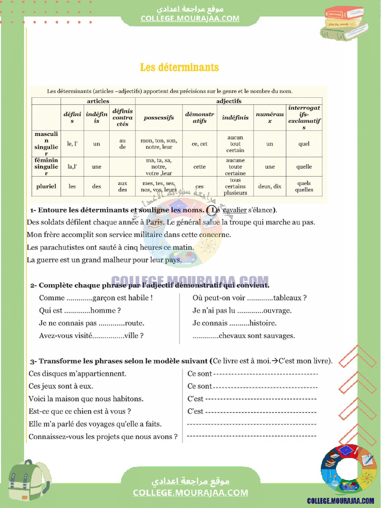 Les Déterminants | PDF