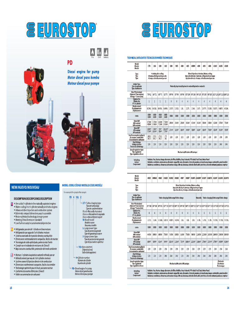 Eurostop Engine Diesel | PDF