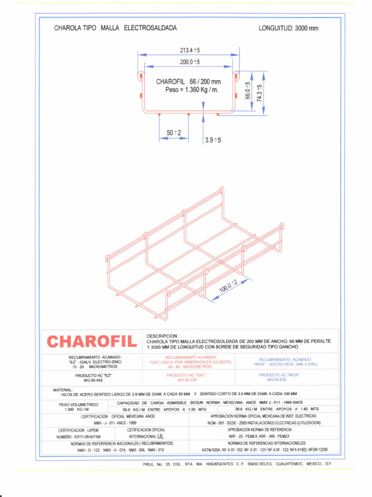 Características del Charofil Electrosoldado | PDF