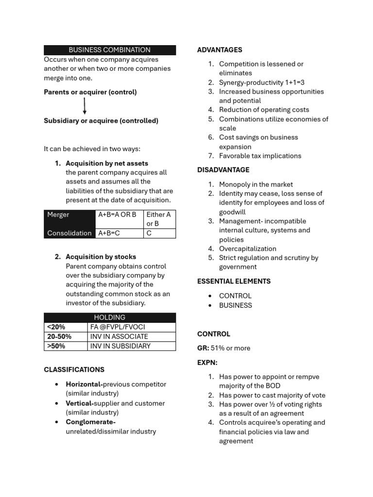 CHAPTER 1 | PDF | Mergers And Acquisitions | Goodwill (Accounting)