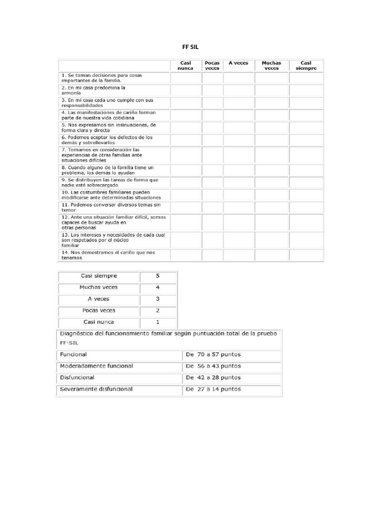 FF Sil | PDF