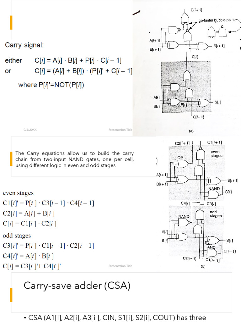 21EC71 - Module 1 3 | PDF | Computing | Electronic Design