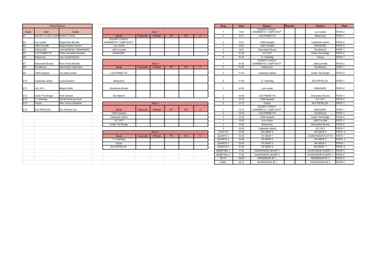 Horaris Infantil Masc | PDF